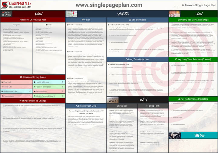 Introducing The Single Page Plan