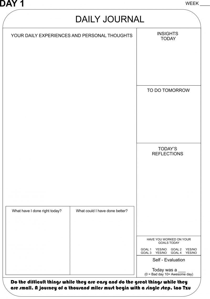 Have You Been Writing A Journal?